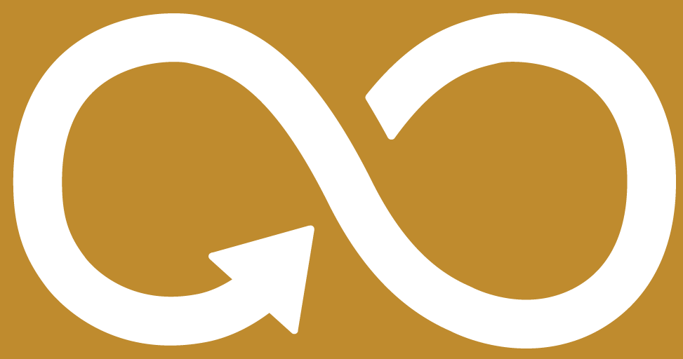 SWU Sustainable Development Goals