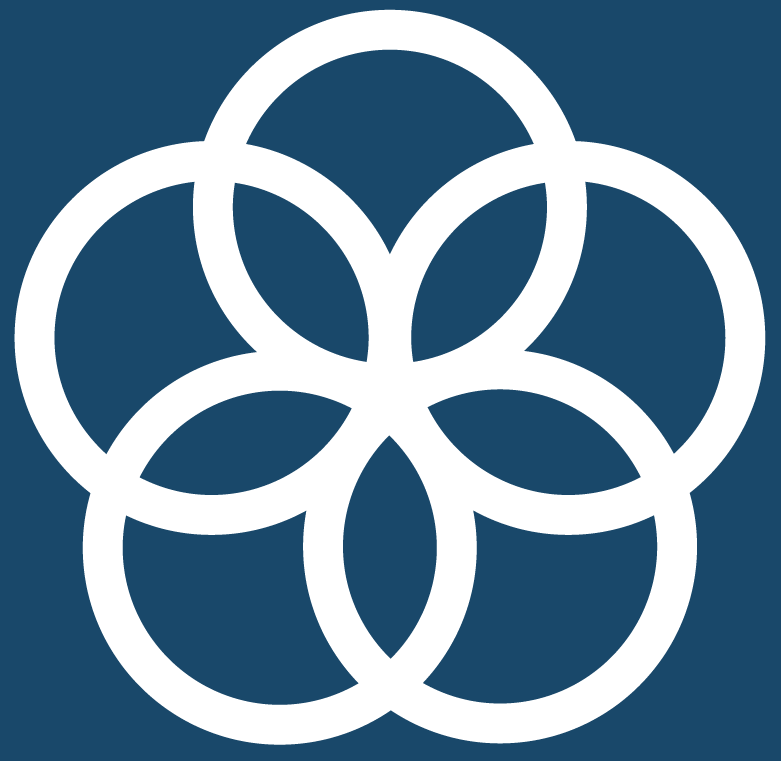 SWU Sustainable Development Goals